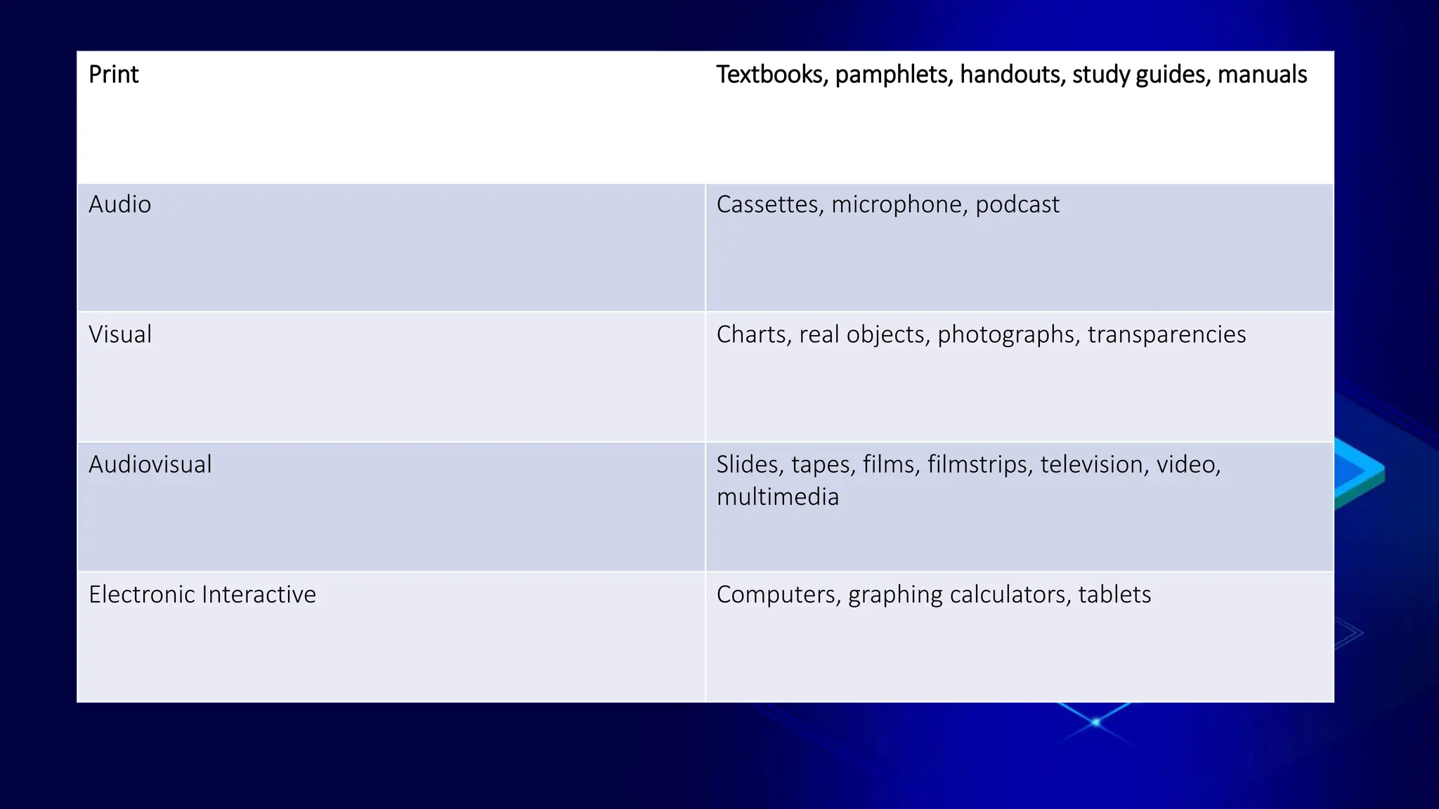 TTL2.pptx theme plate for PowerPoint for | PPT