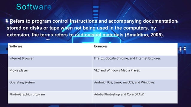 TTL2.pptx theme plate for PowerPoint for | PPT