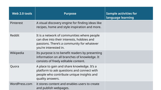 TTL 2.pptx Powerpoint presentation for literature | PPT