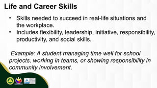TTL2 LESSON 1 (K to 12 Curriculum Framework).pptx