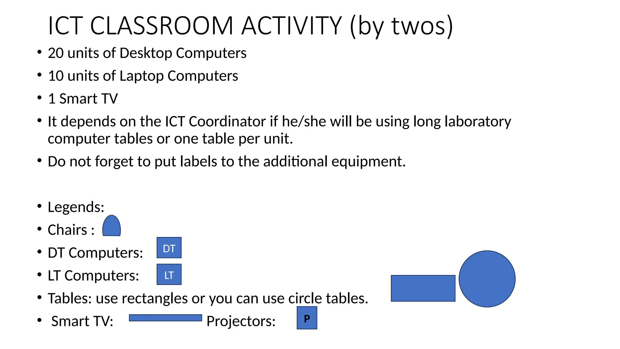 TTL2 Lesson The K-12 Curriculum Framwork.pptx | Professional School | Postgraduate Education
