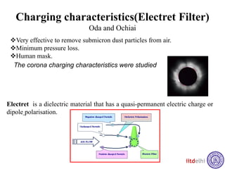 FILTERS IN AIR CONDITIONING | PDF