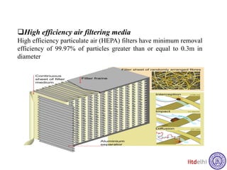 FILTERS IN AIR CONDITIONING | PDF