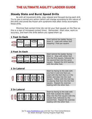 Tt Ladder Guide | PDF