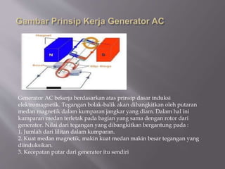 divian yusi saputra tugas teknik tenaga listrik generator ac dan motor ...