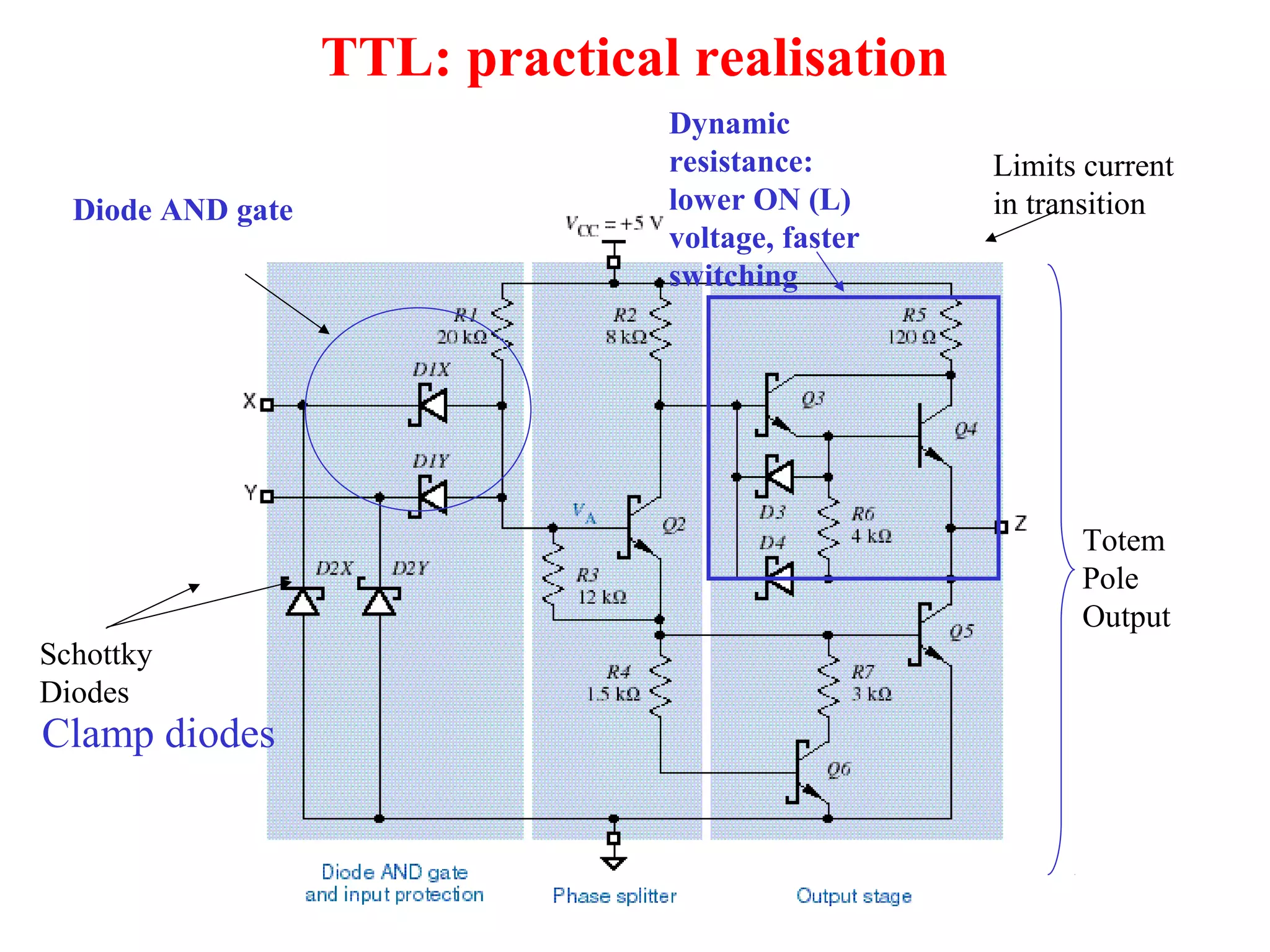 TTL Driving CMOS - Digital Electronic Presentation ALA 2018 | PPT