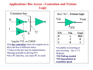 TTL Driving CMOS - Digital Electronic Presentation ALA 2018 | PPT
