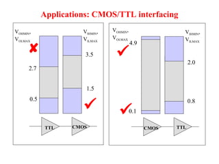 TTL Driving CMOS - Digital Electronic Presentation ALA 2018 | PPT