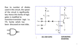 TTL ECL CMOS families in digital system design | PPT