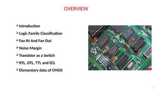 TTL ECL CMOS families in digital system design | PPT