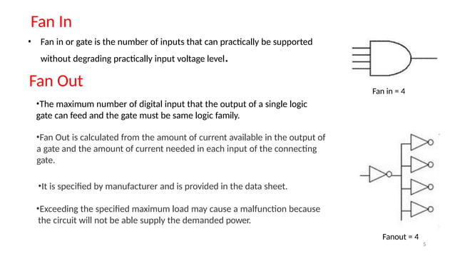 TTL ECL CMOS families in digital system design | PPT