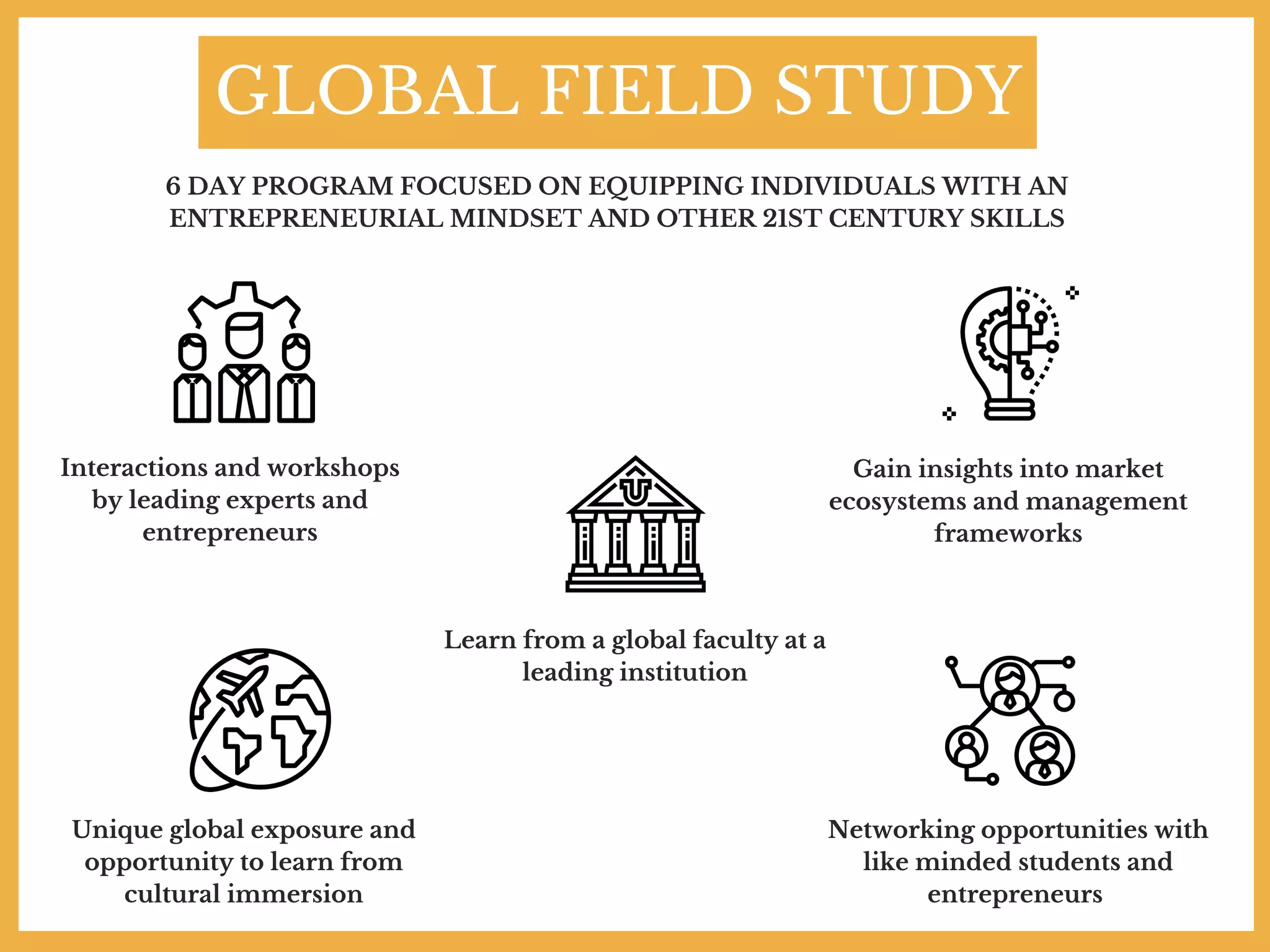 Global Field Study Program | PPT