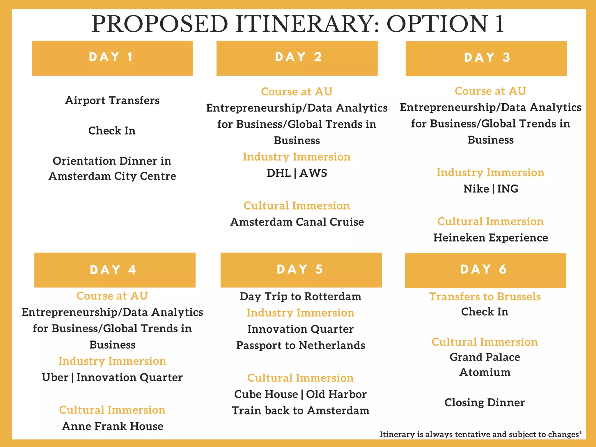 Global Field Study Program | PPT