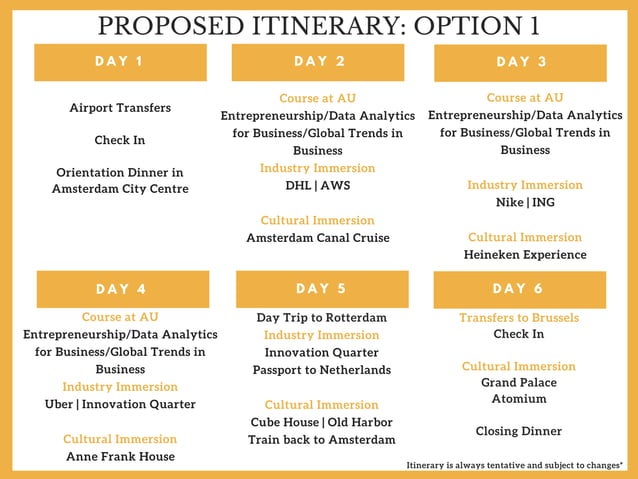 Global Field Study Program | PPT