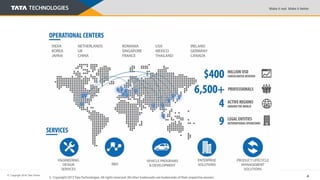 Tata Technologies overview | PDF