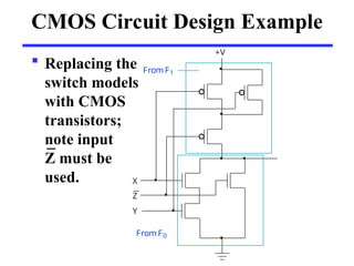 ttllog digital logic family comparision.ppt
