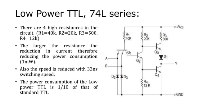 TTL Logic Families and its Types.pptx | Physics | Science
