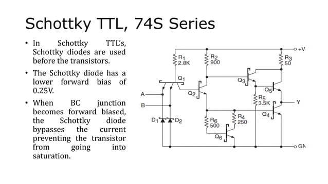TTL Logic Families and its Types.pptx | Physics | Science