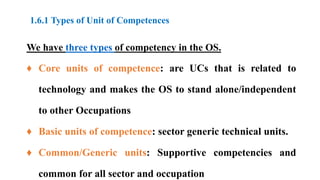 TTLM and CURRICULUM and Assesements.pptx