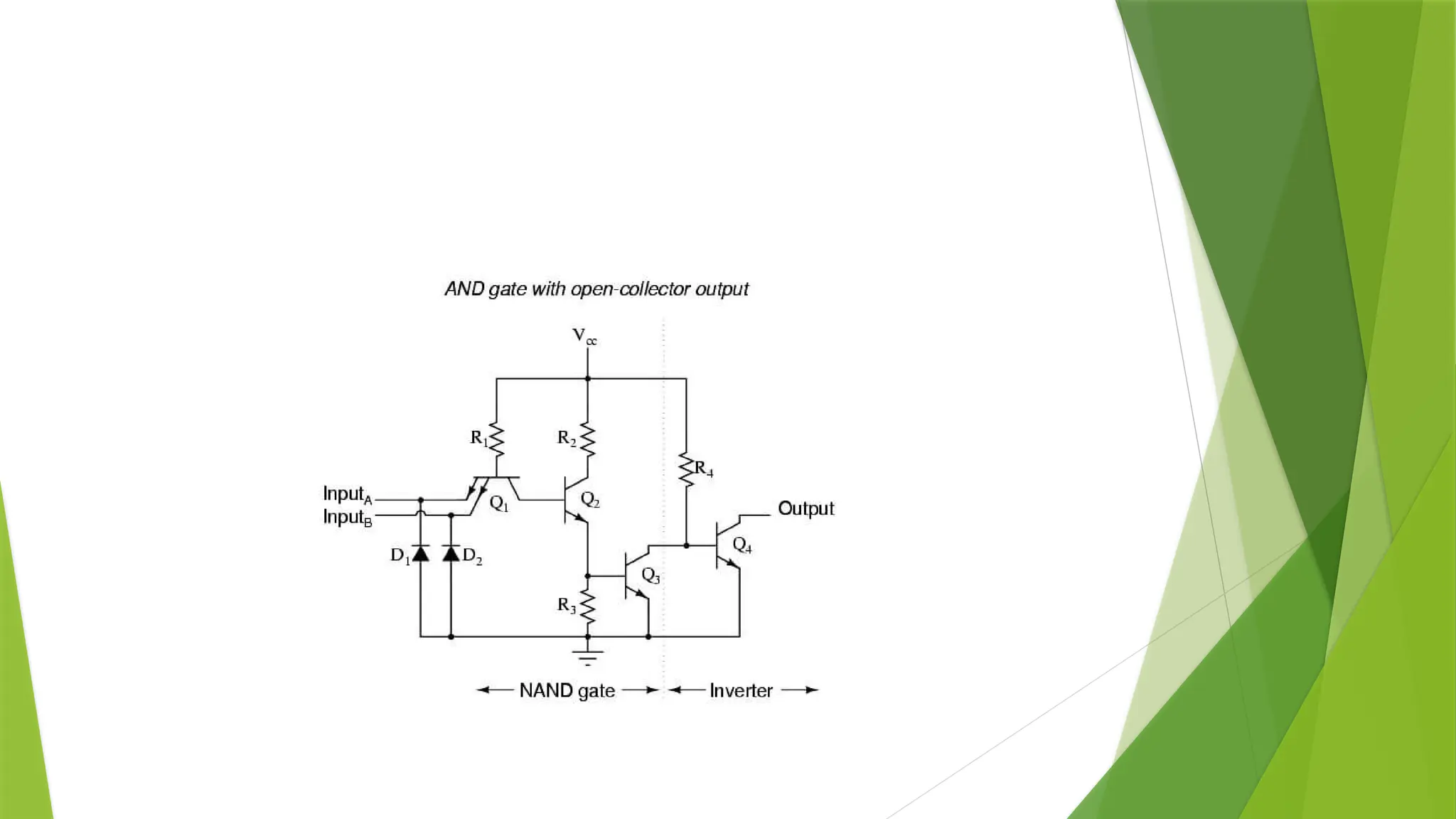 transistor transistor logic device of nand gate | PPTX