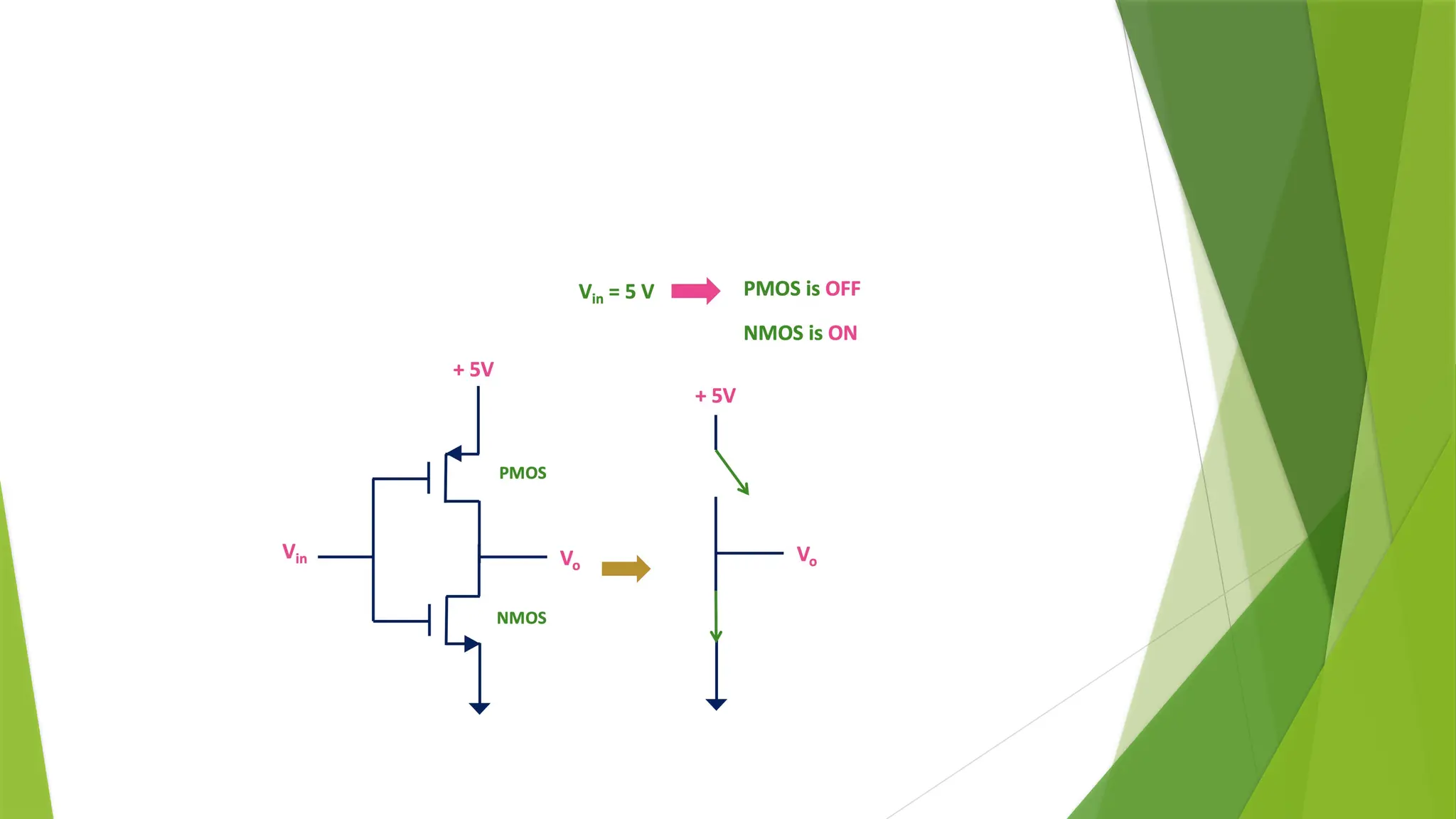 transistor transistor logic device of nand gate | PPT