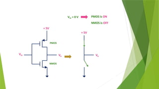 transistor transistor logic device of nand gate | PPTX
