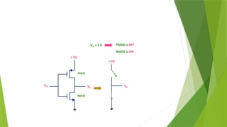 transistor transistor logic device of nand gate | PPTX