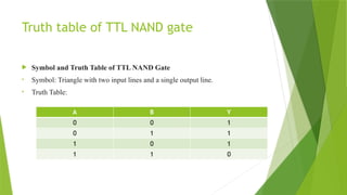 transistor transistor logic device of nand gate | PPTX