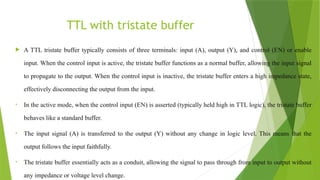 transistor transistor logic device of nand gate | PPTX