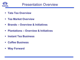 Tata Tea Investor Conference Presentation | PPT