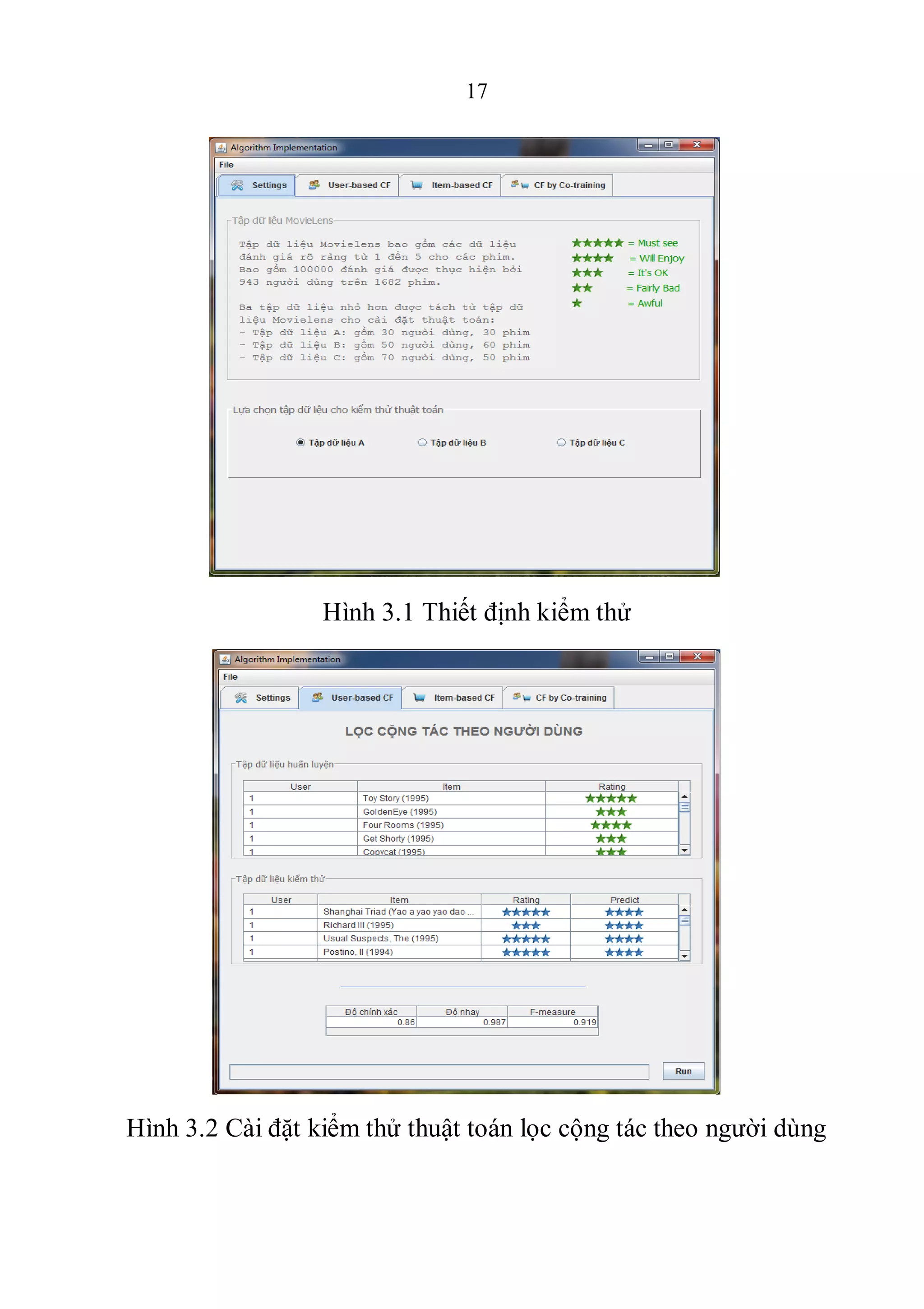 Ttlv pham thi hien | PDF