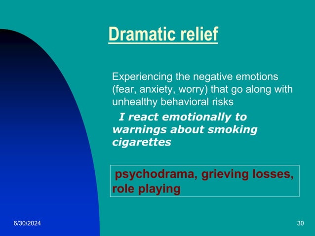 Transtheorethical model and stages of change | PPSX