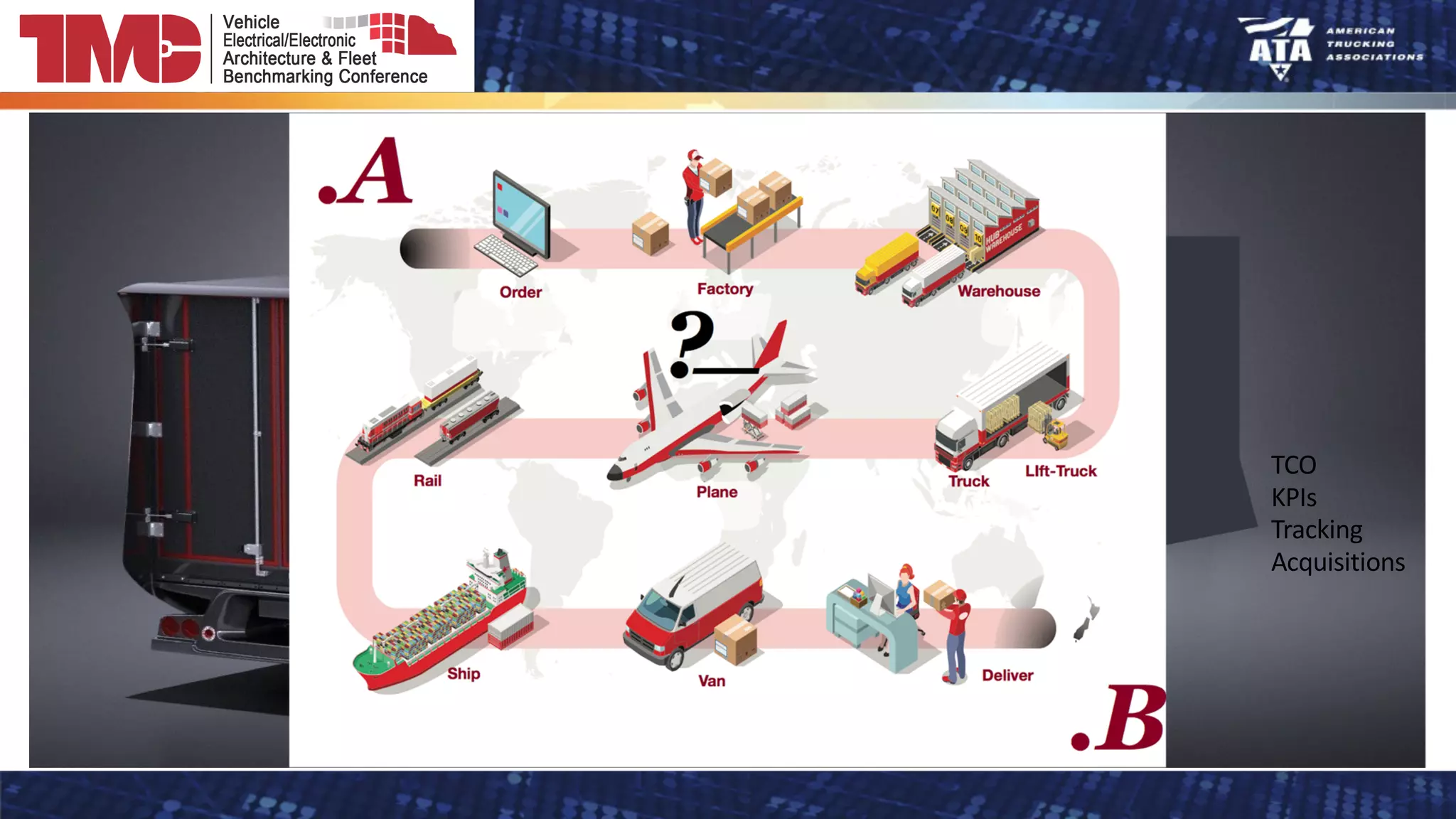 Ttma next generation trailer | PDF