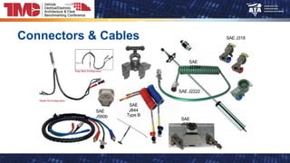 Ttma next generation trailer | PDF