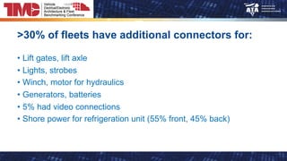 Ttma next generation trailer | PDF