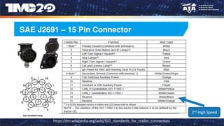 Ttma next generation trailer | PDF