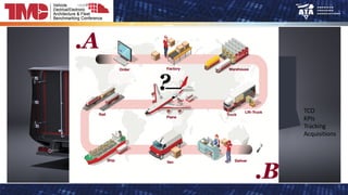 Ttma next generation trailer | PDF