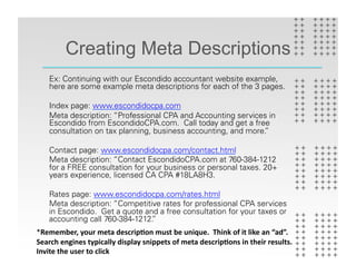Title Tags and Meta Descriptions | PDF