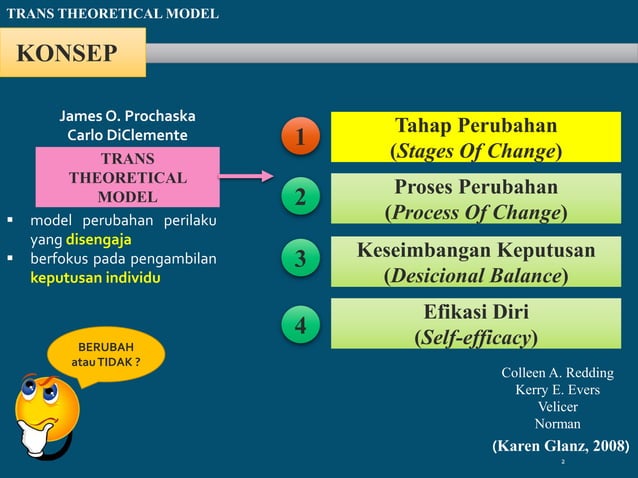 TRANS THEORICAL MODEL | PPT