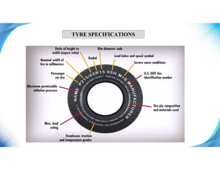 Tyre pressure and tyre temperature measuring 1.pdf