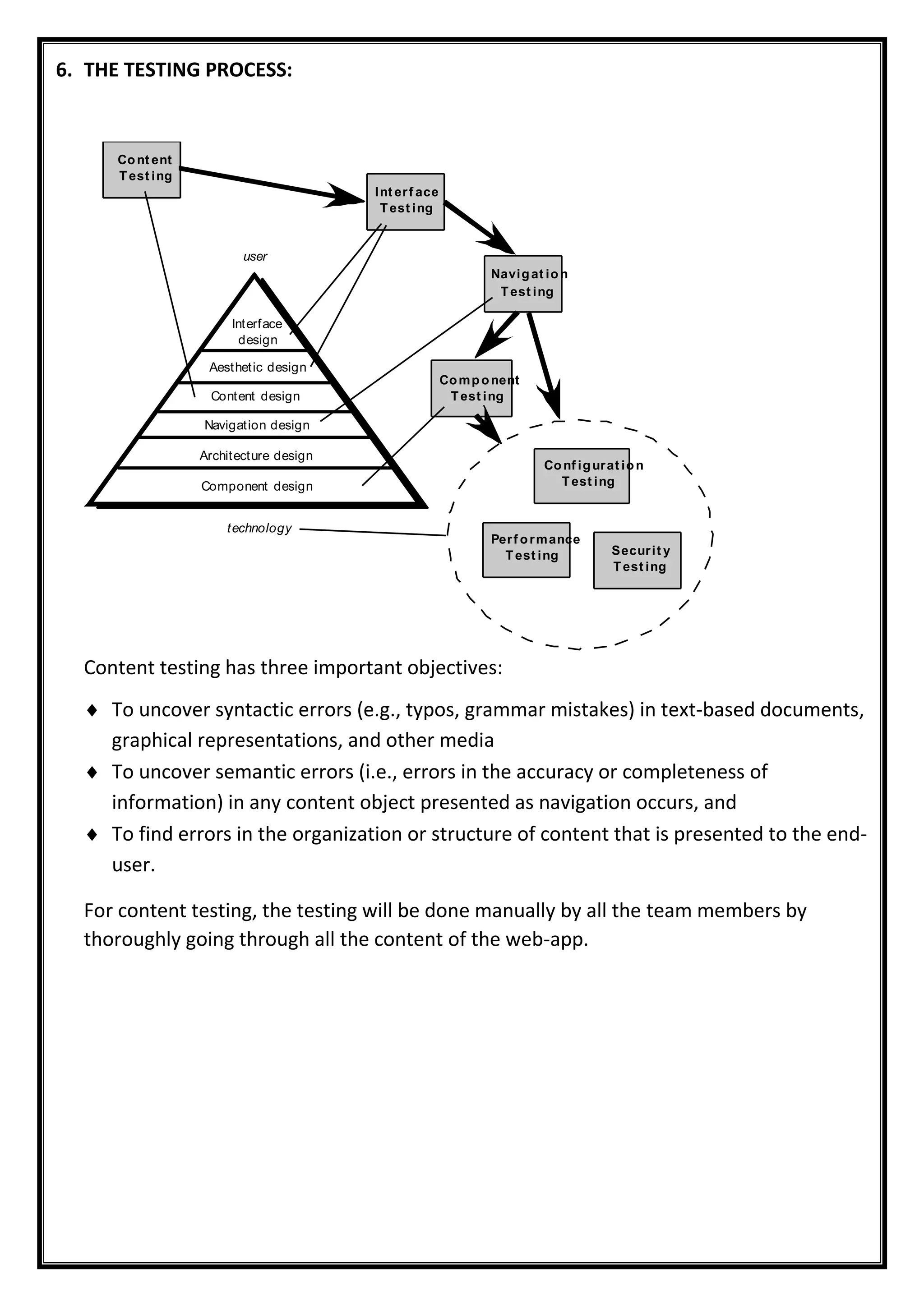 Time Table Management System Software Report | PDF