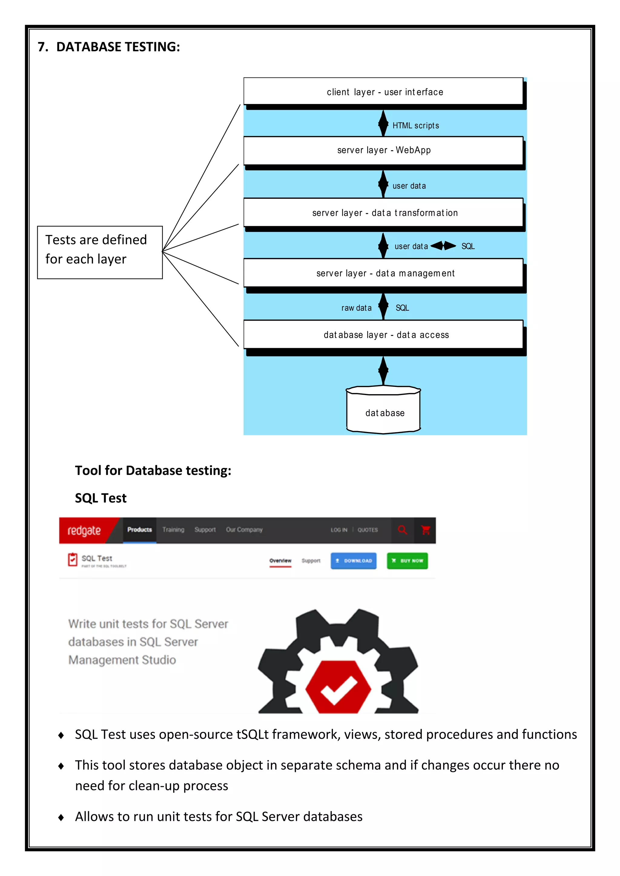 Time Table Management System Software Report Pdf