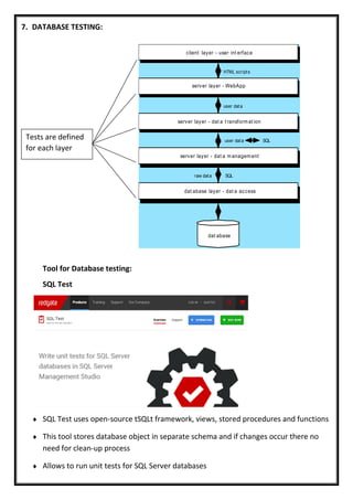 Time Table Management System Software Report | PDF