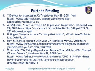 TTN1.4 Learning to Market Yourself with Your CV | PPT