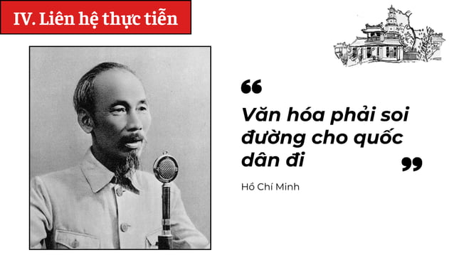 Tư tưởng HCM Chương 4 xây dựng đảng trong sạch, vững mạnh | PDF