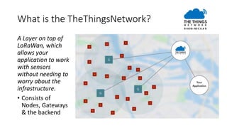 IoT Applications based on LoRaWan | PPT