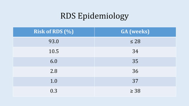 TTN vs RDS.pptx