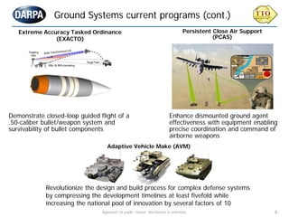 Darpa Tank Designs