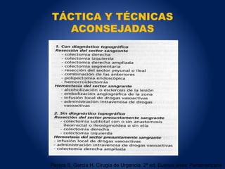 Que es Diagnósticos tratamiento clasificaciones y abordaje quirúrgico ...