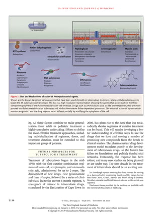 Tto tbc nejm | PDF